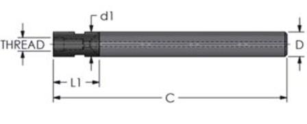 Ultra-Dex USA Cutting Tools