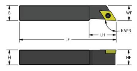 Ultra-Dex USA Cutting Tools